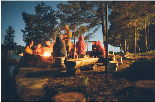 Camp Counsellor Job Description What s It All About AmeriCamp camp-counsellor-job-description-what-s-it-all-about-americamp